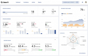 LinearB Aternative - Waydev