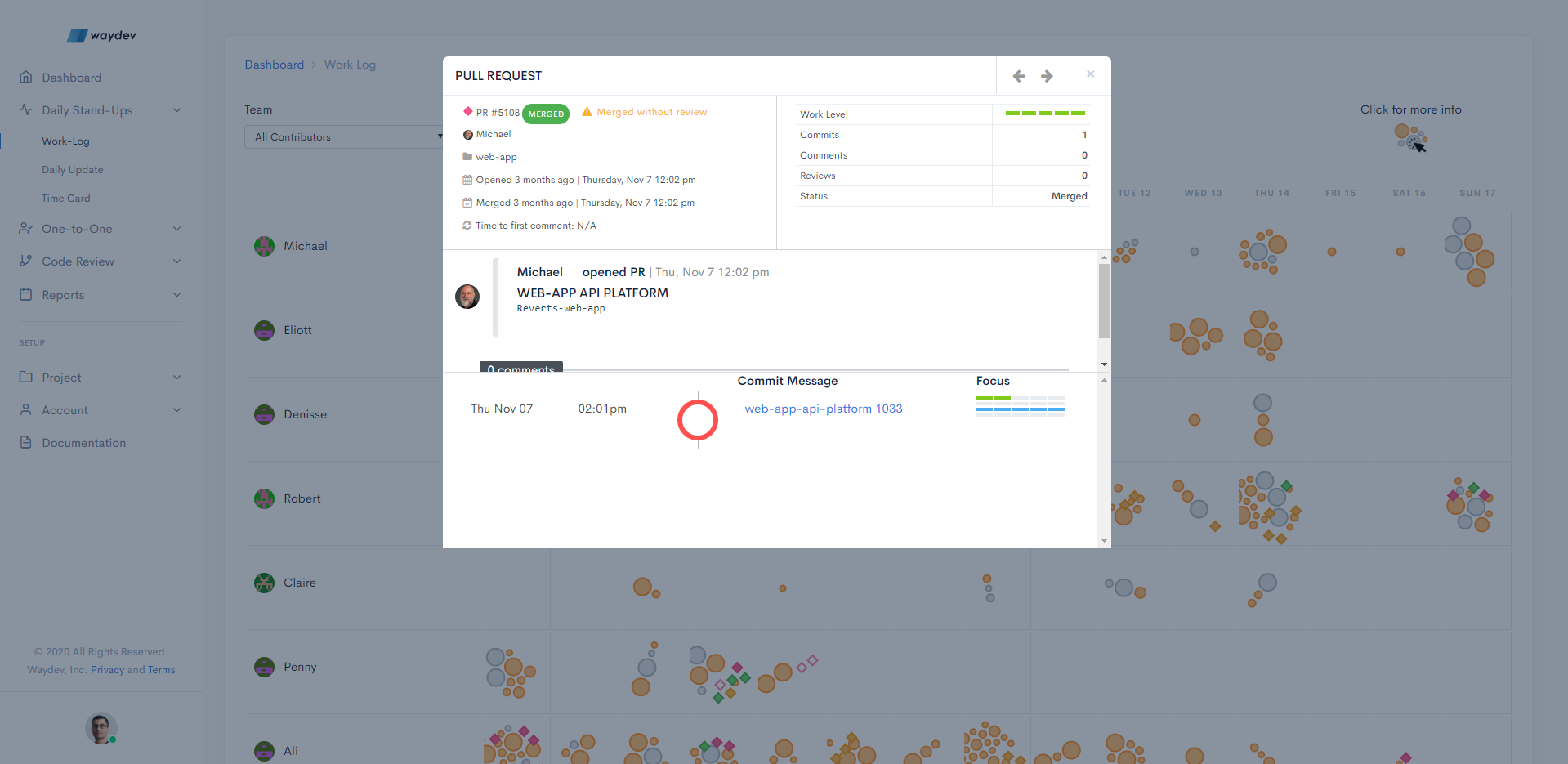 Waydev for Remote Work | Bring the Best Engineering Teams - Waydev