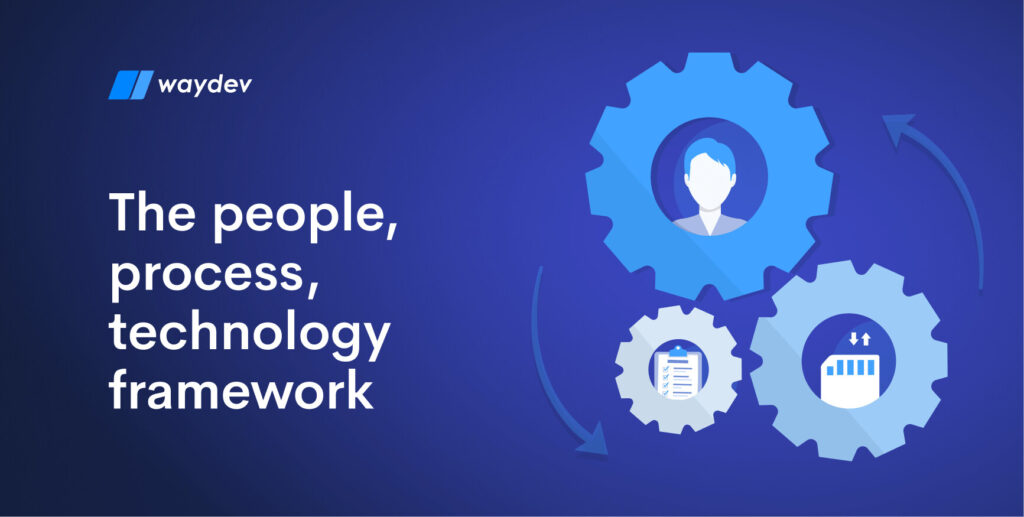 People Process Technology (PPT) Framework - How it Works