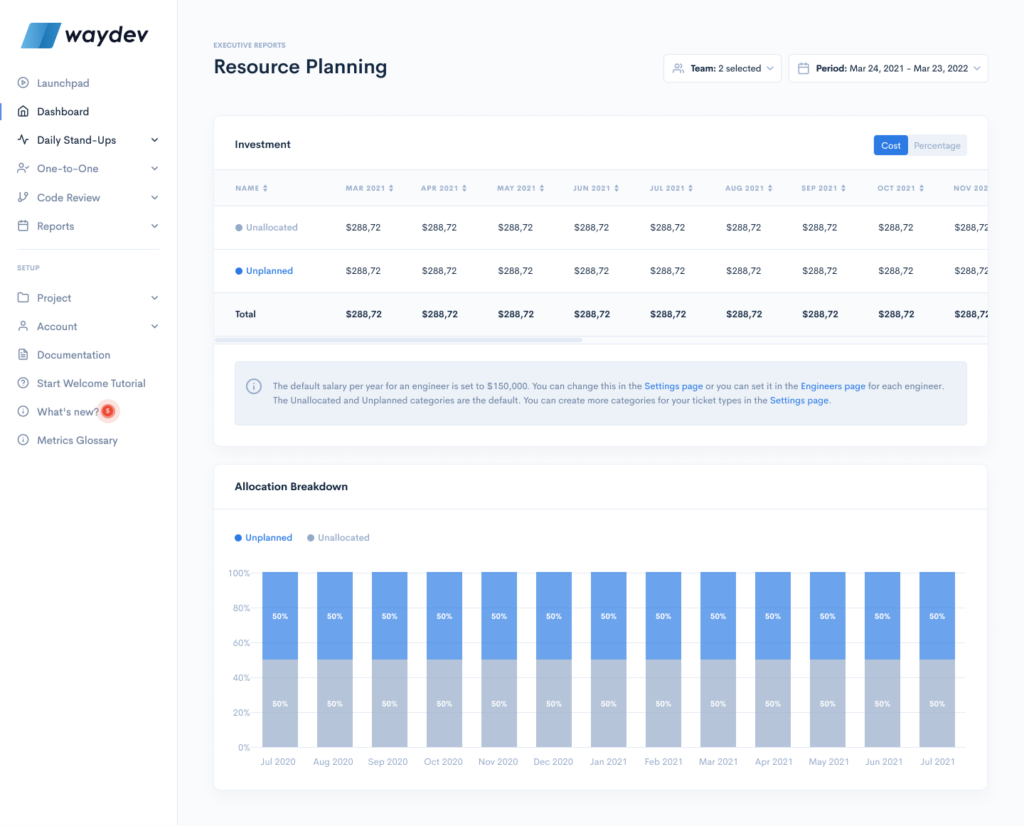 Resource Planning Software Tool - Waydev