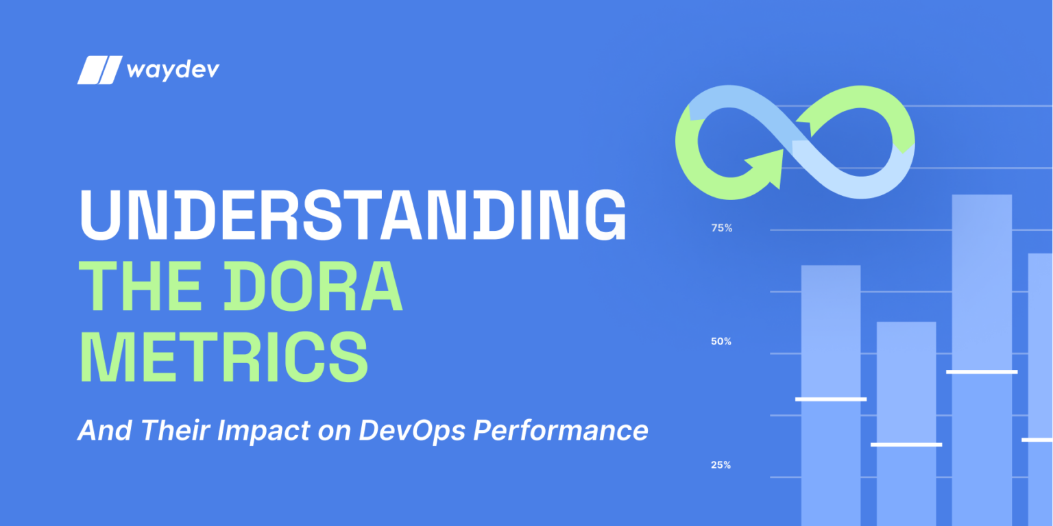 DORA Metrics: The 4 Key Indicators of Elite DevOps Performance