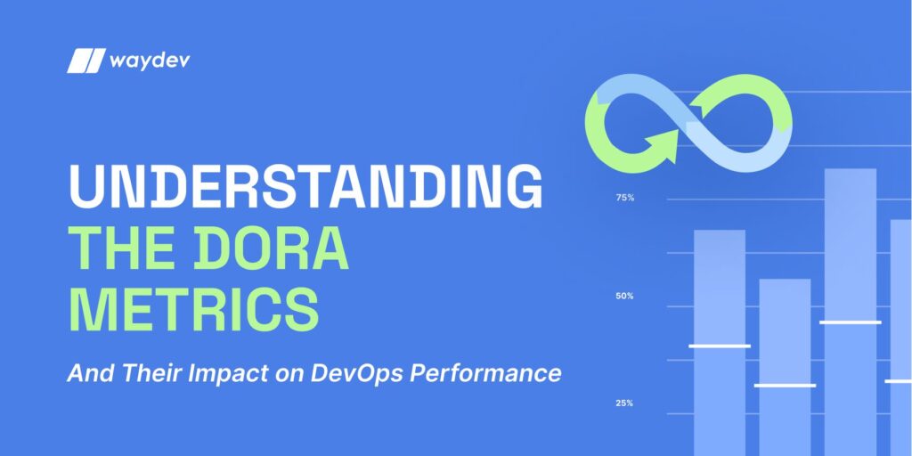 DORA Metrics: Measure & Improve DevOps Performance with Waydev