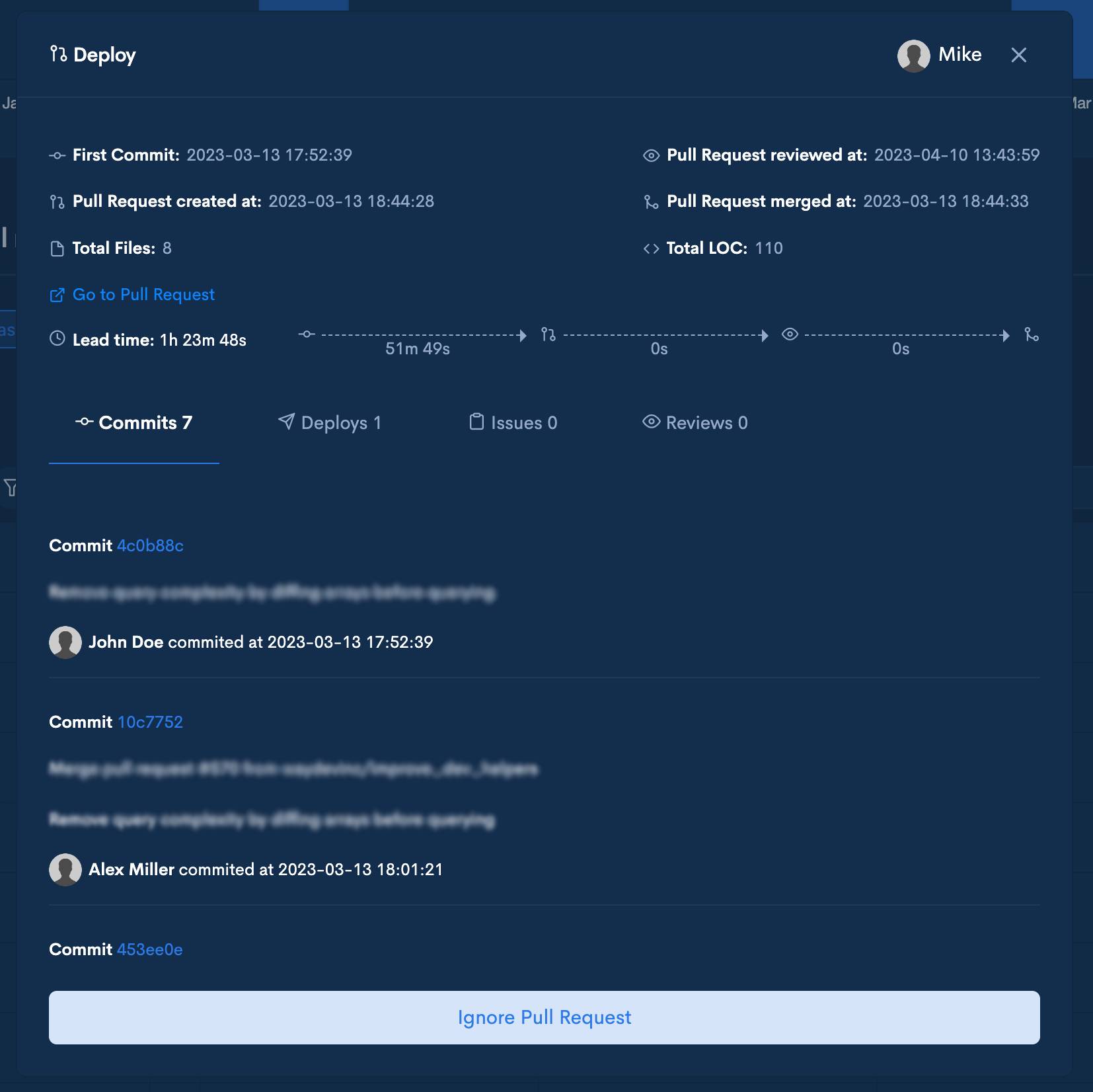 DORA Metrics in Assessing DevOps Maturity Levels - Waydev
