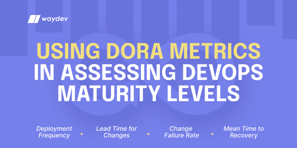 DORA Metrics: Measure & Improve DevOps Performance with Waydev