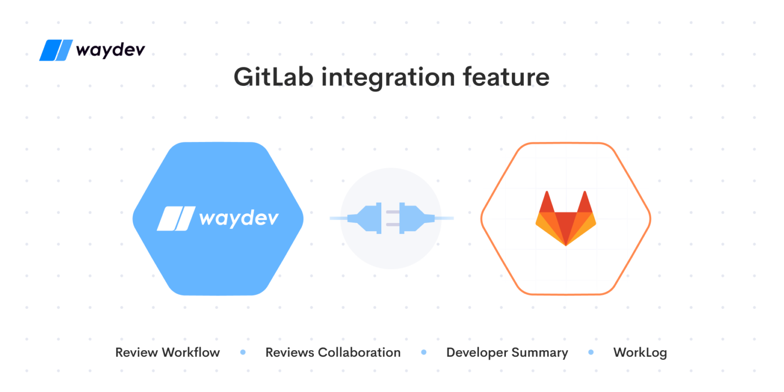 Software Delivery Excellence Metrics -Waydev
