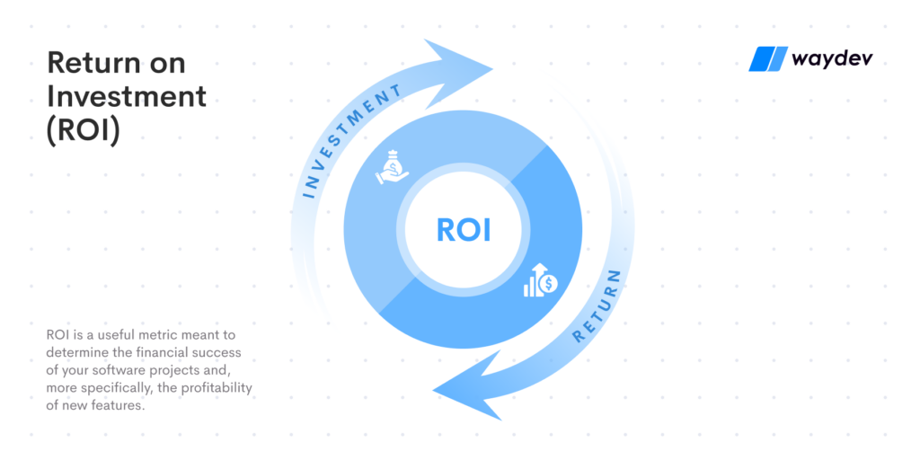 Software Delivery Excellence Metrics -Waydev