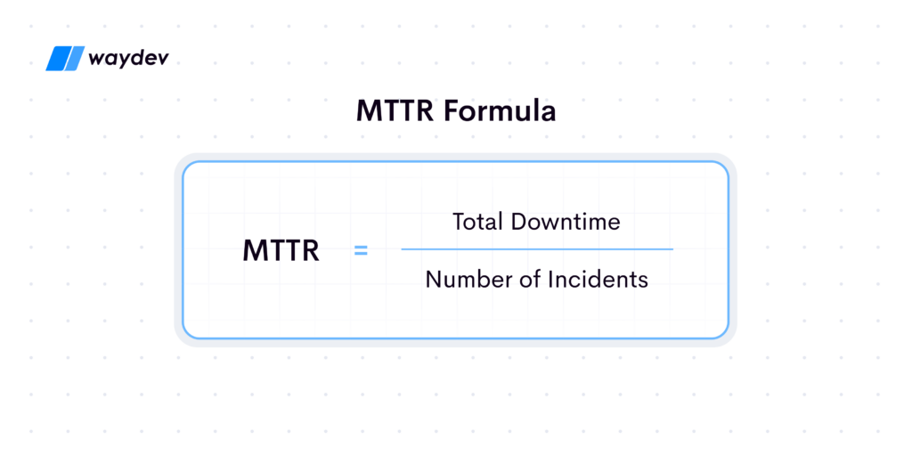 MTTR: An Overview of this important DORA Metric - Waydev