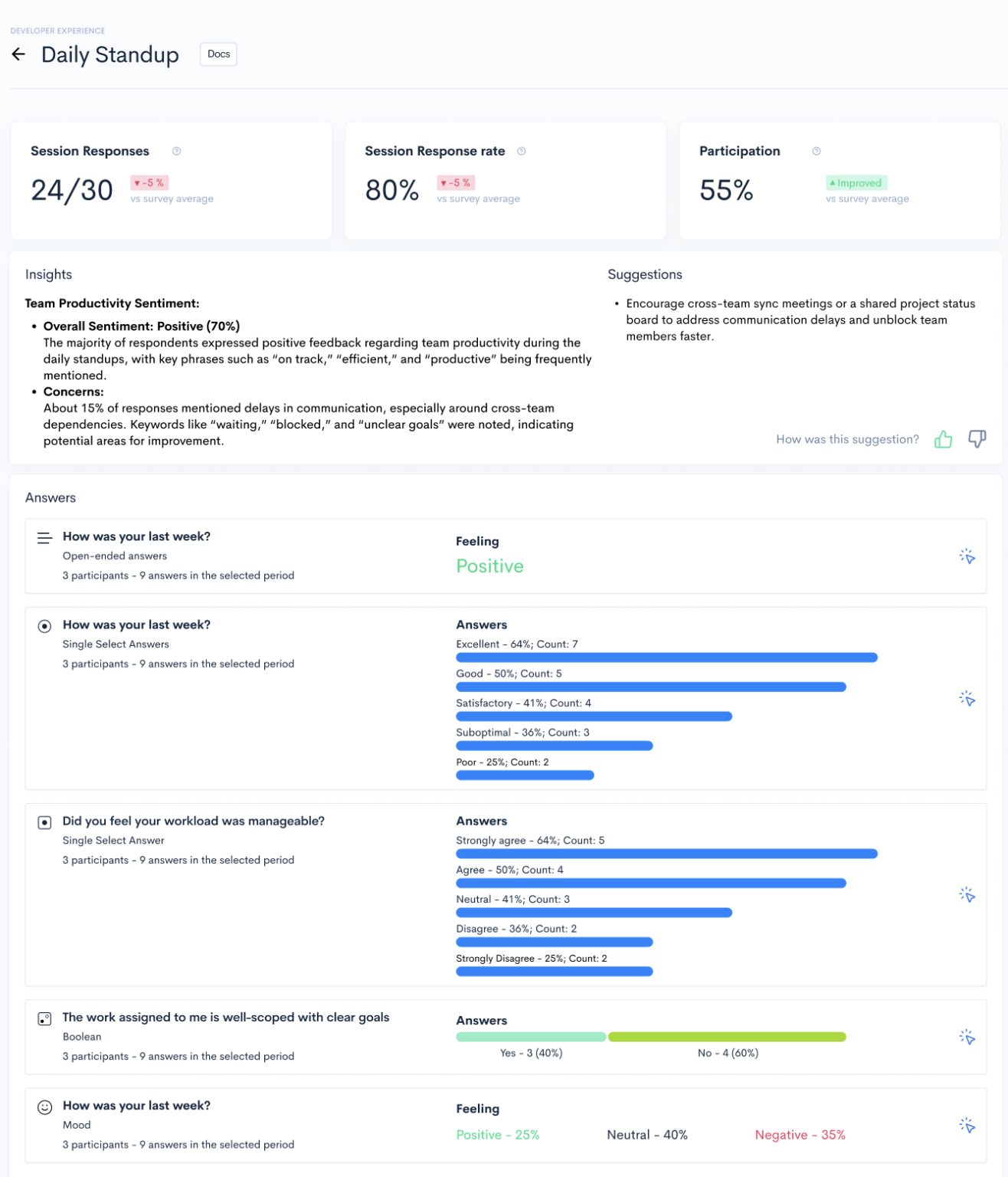 Pluralsight Flow Alternatives: Why Waydev Wins Best Choice