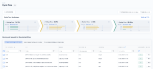 10 Easy Steps For Software Development Project Planning