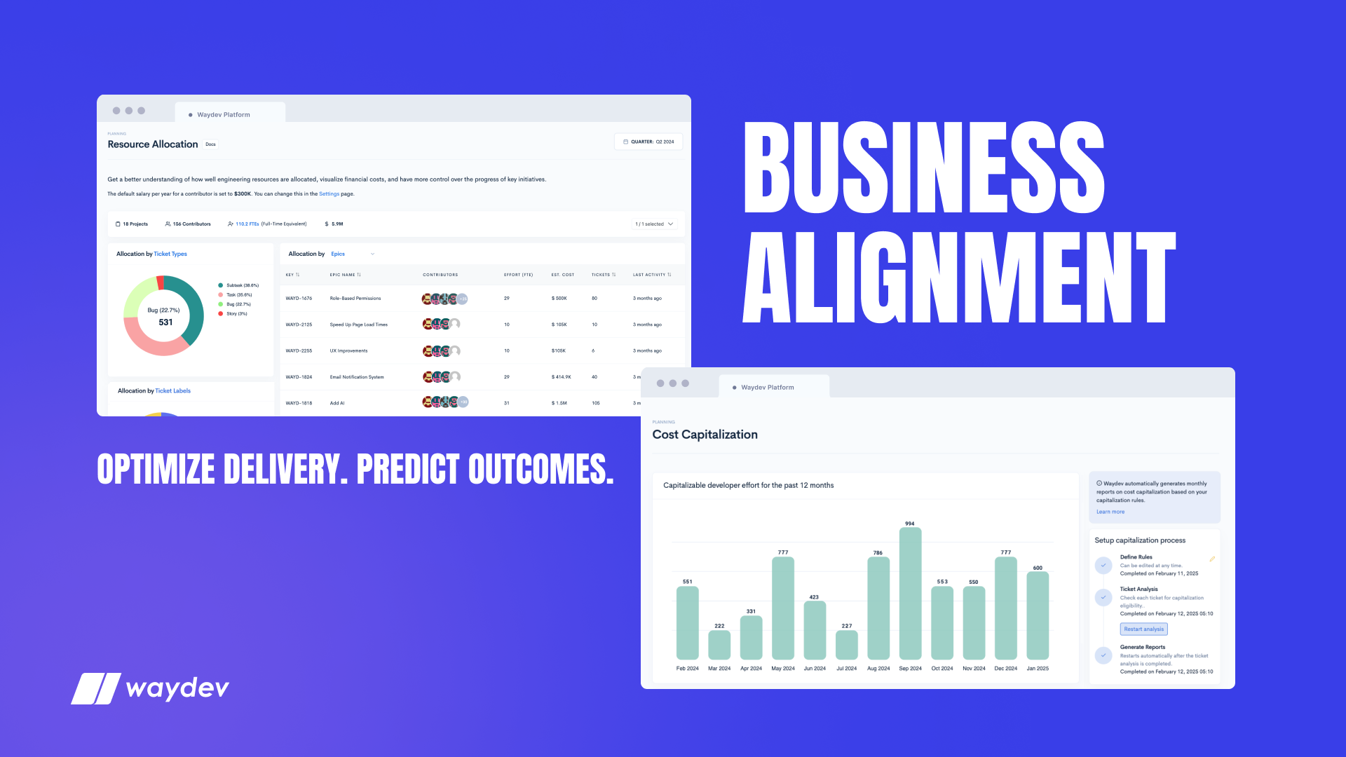 Business Alignment - Waydev