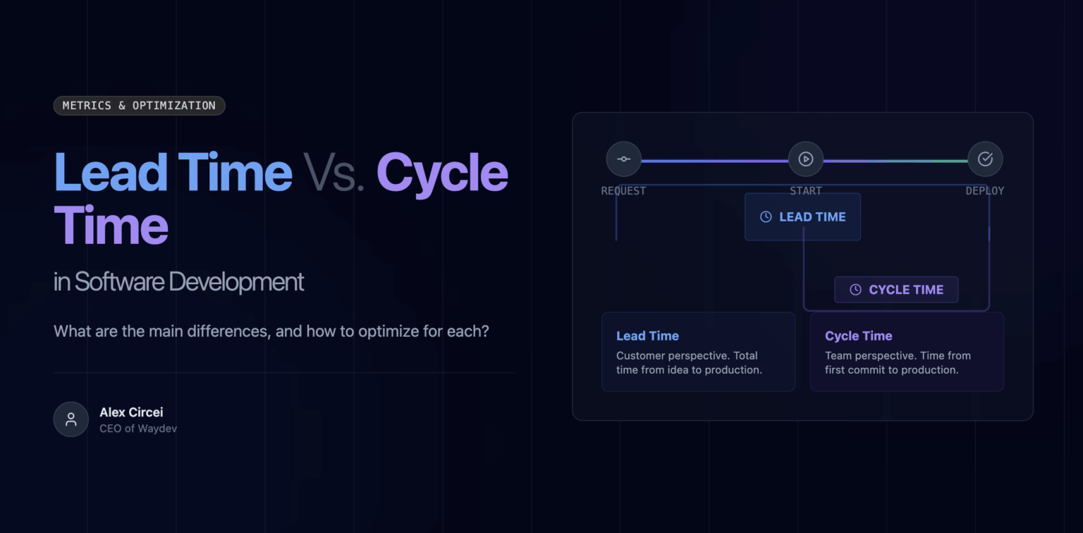 Lead Time vs. Cycle Time in Software Development - Waydev